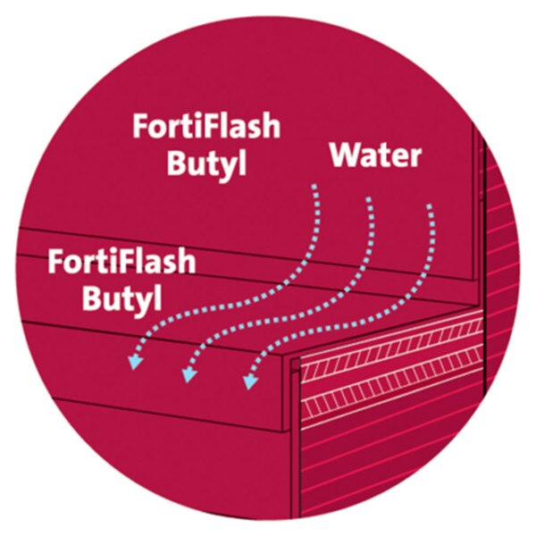 Henry Fortiflash Butyl 20Mil 6" x 75' per Roll | Sunshine Supply